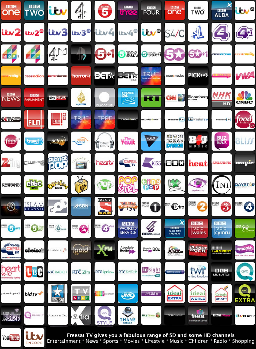 Satellites • Delta Systems NI